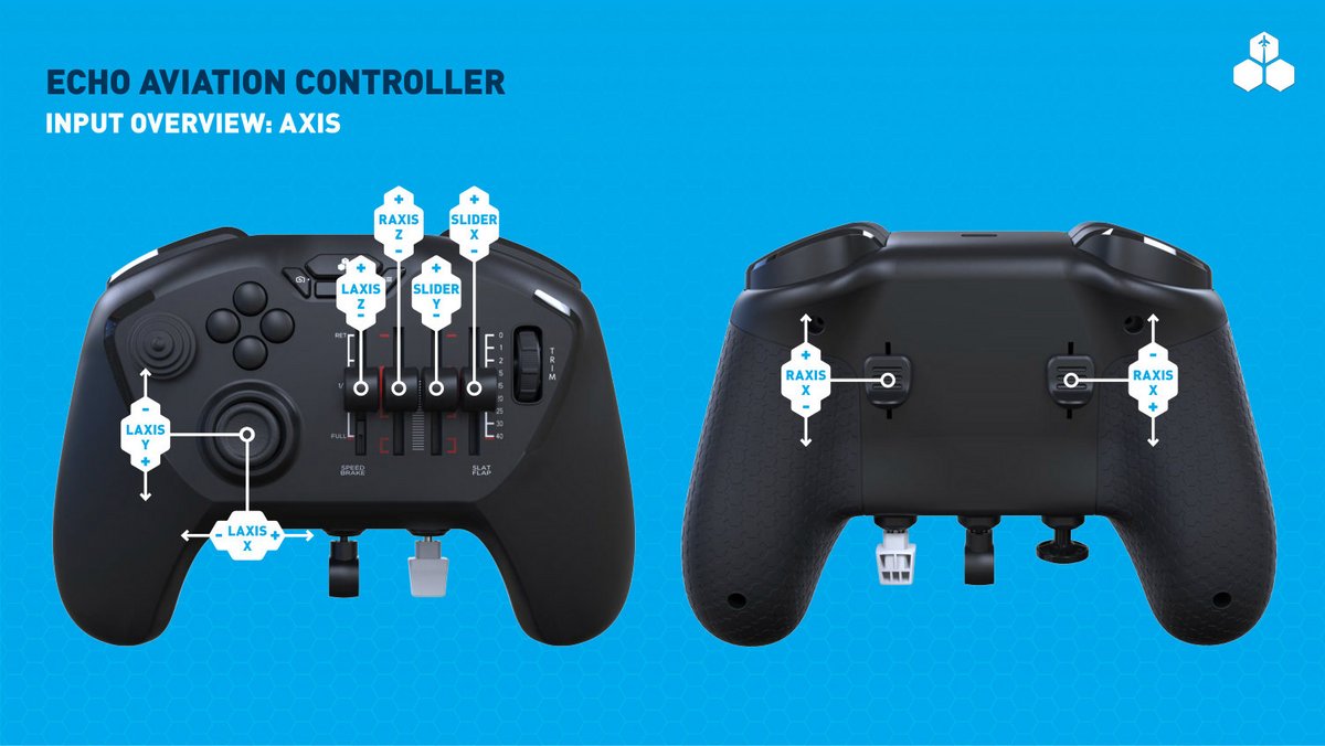 Test Honeycomb Echo Aviation Controller : parce que Flight Simulator ...