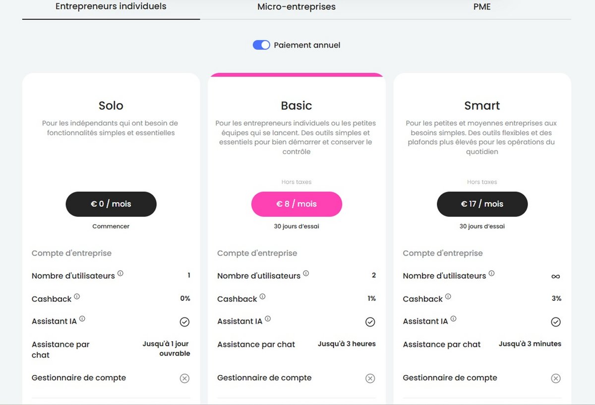 Avis Finom (2026) : que vaut cette banque en ligne pour professionnels
