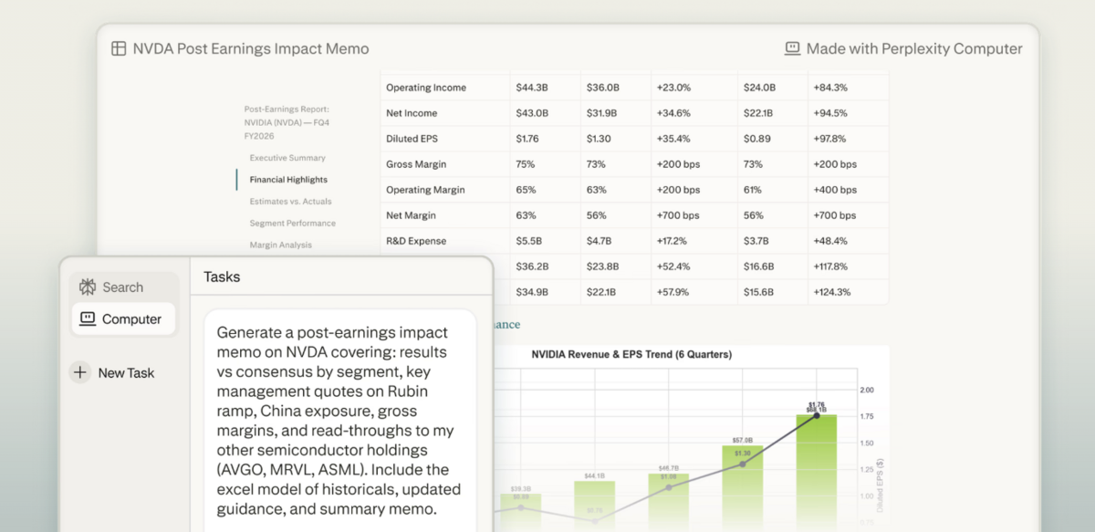Anthropic et Perplexity lancent leurs outils IA finance