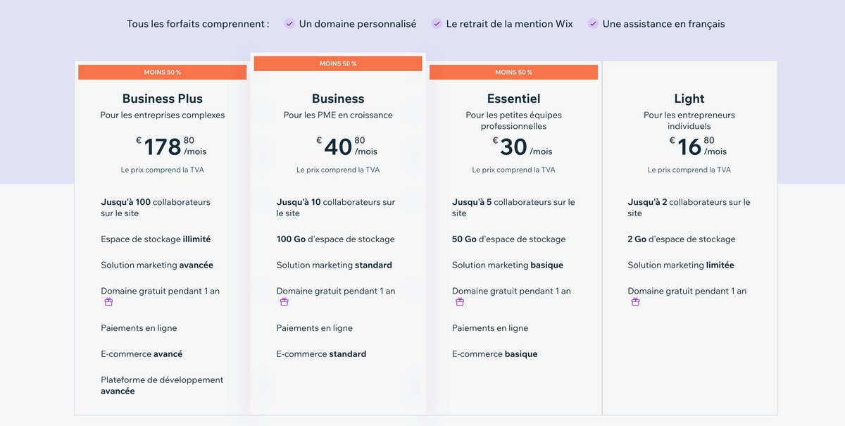 Les meilleurs outils pour créer des sites web en 2026 (Comparatif)