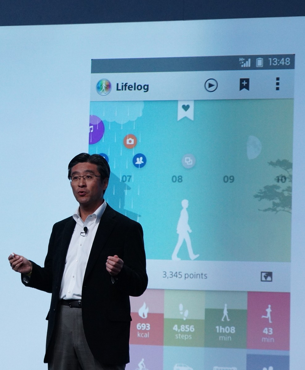 CES 2014 : Lifelog et Core de Sony enregistrent votre activité mais ...