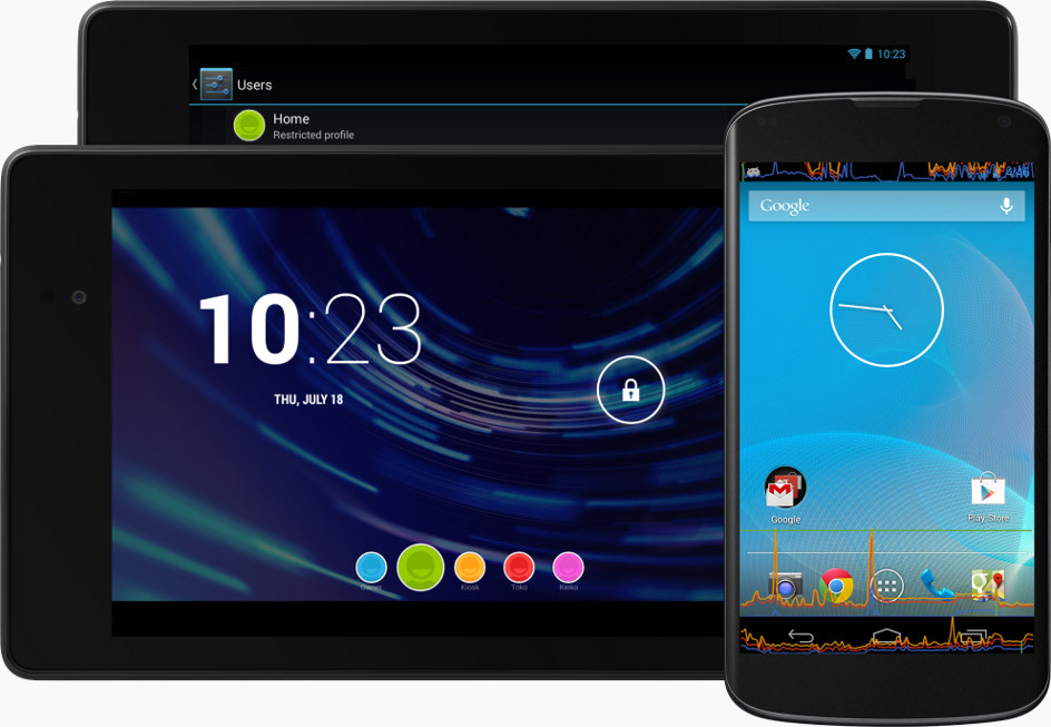 Android 4.3 : disponibilité et nouveautés