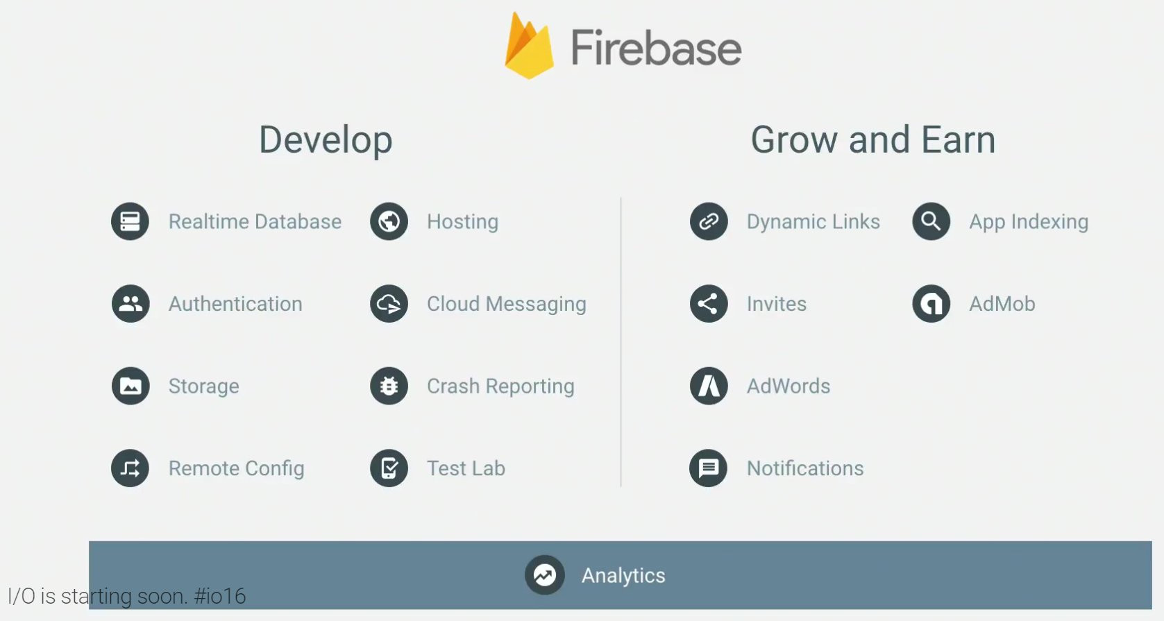 Google relance Firebase, sa suite d'outils pour les développeurs d ...