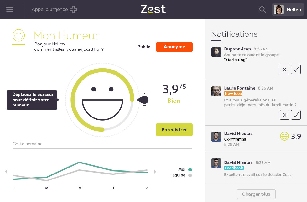 Zest, l'appli qui "libère la parole des salariés"