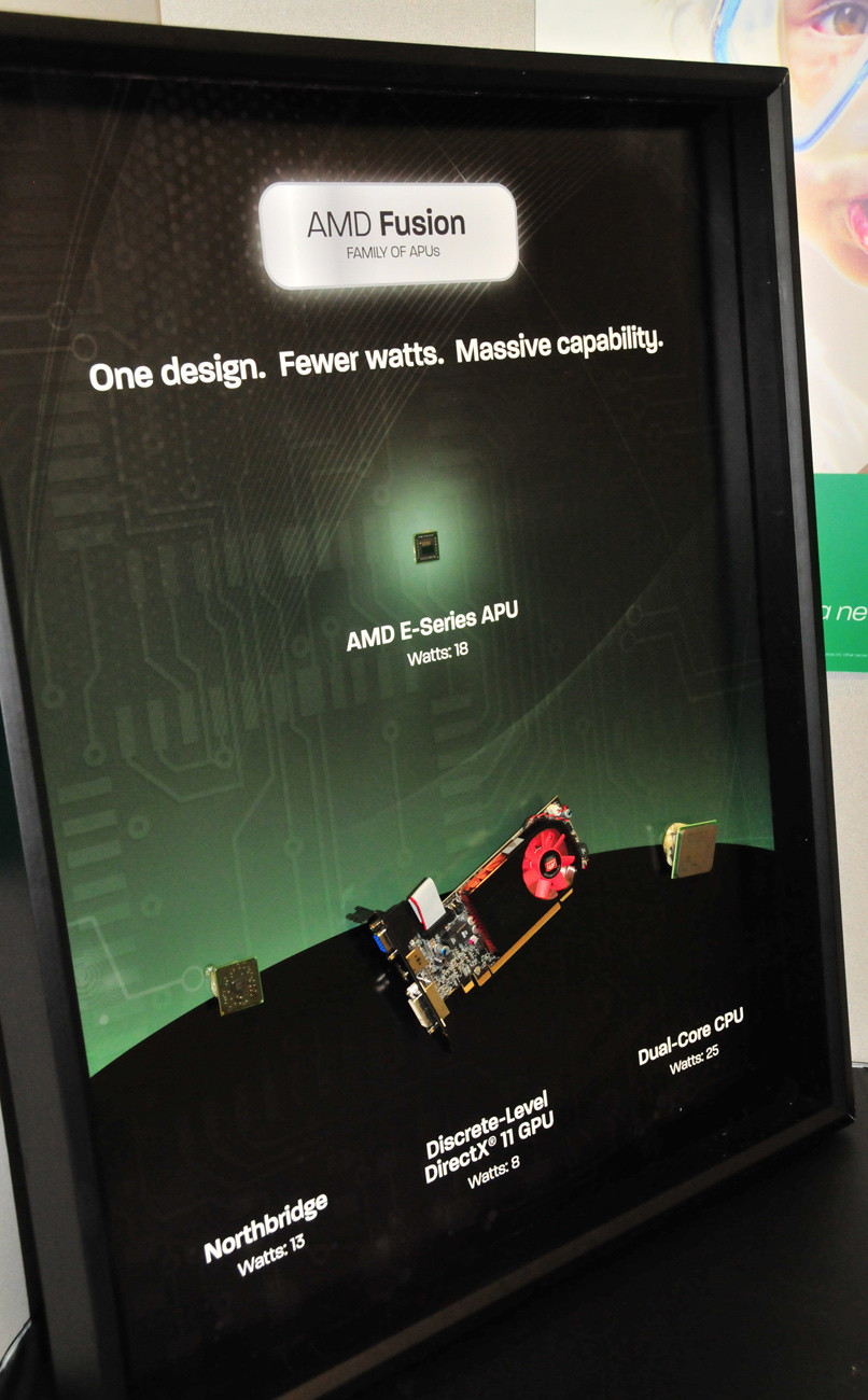 AMD Fusion : partout au CES