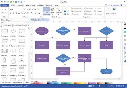 Télécharger EDraw Flowchart Software pour Windows : téléchargement ... Télécharger EDraw Flowchart Software pour Windows : téléchargement ...