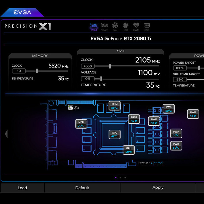 Le logiciel Precision X1 de EVGA débarque pour les Nvidia RTX 20