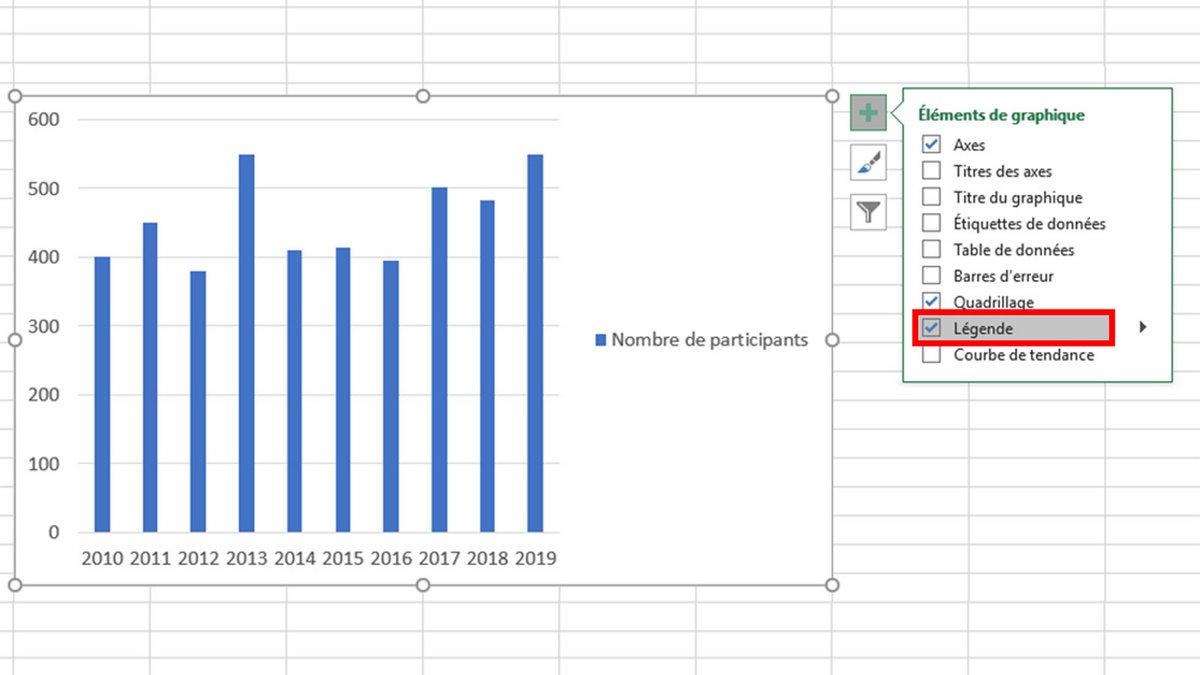 Comment légender un tableau ? - iPhone Forum - Toute l'actualité iPhone ... Comment légender un tableau ? - iPhone Forum - Toute l'actualité iPhone ...