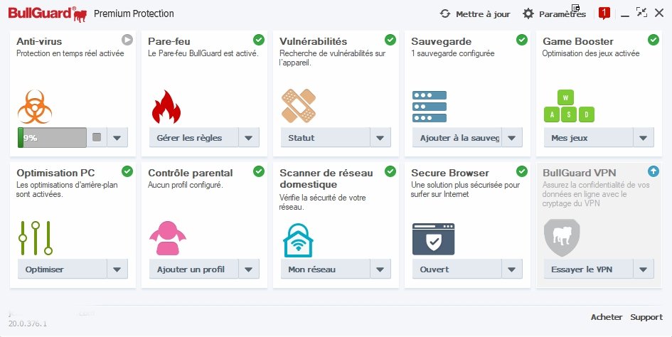 Avis BullGuard Premium Protection : une suite antivirus sophistiquée ...