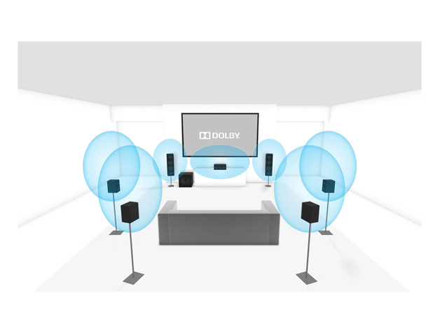 Dolby, DTS : quelles sont les différences entre les formats audio home-cinema