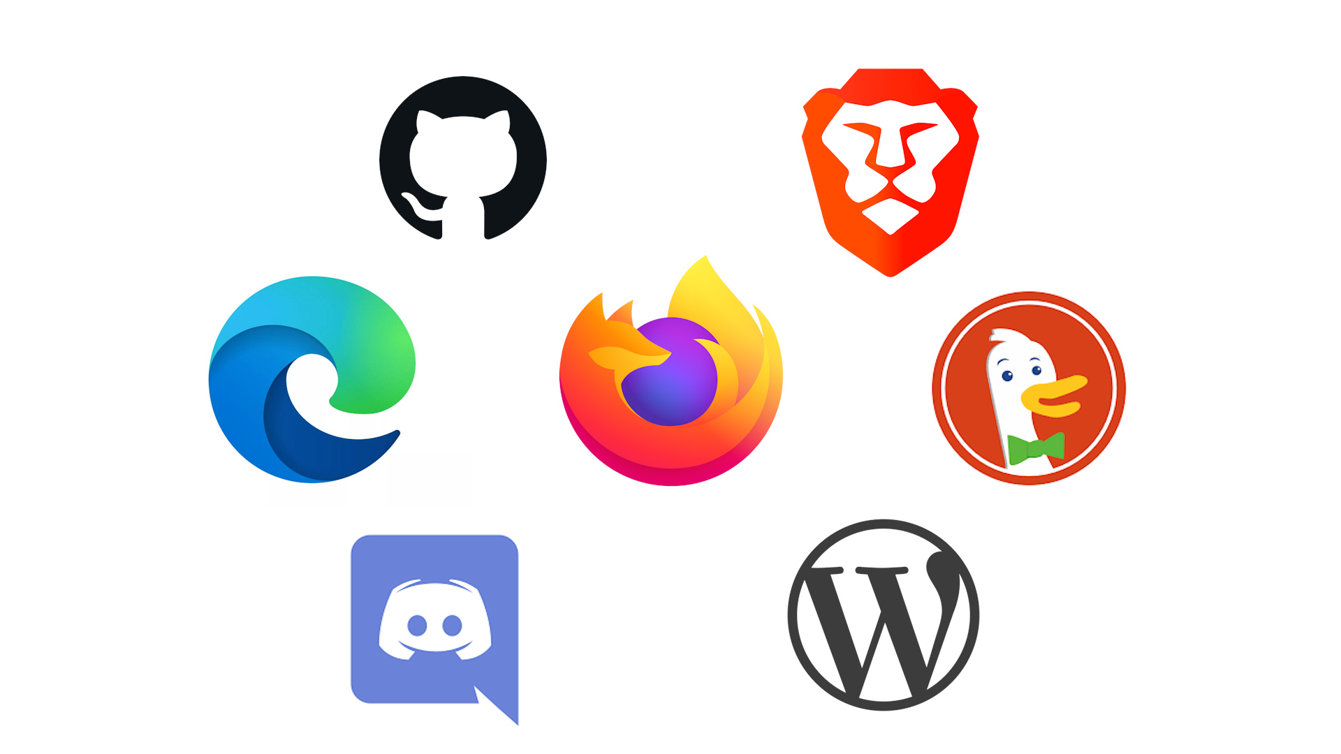 FLoC : Brave, DuckDuckGo, GitHub, WordPress… Pourquoi une telle levée de boucliers contre Google