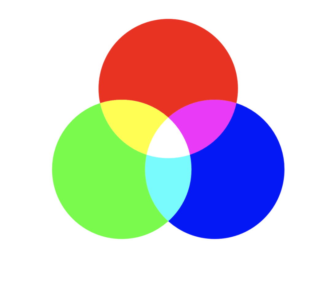 Les couleurs RVB ou CMJN, c'est quoi la différence