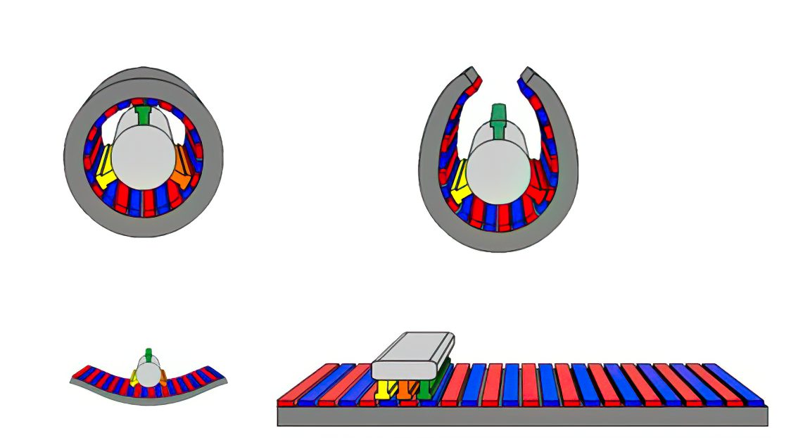 Transducteurs : découvrez comment fonctionnent vos casques audio et vos ...