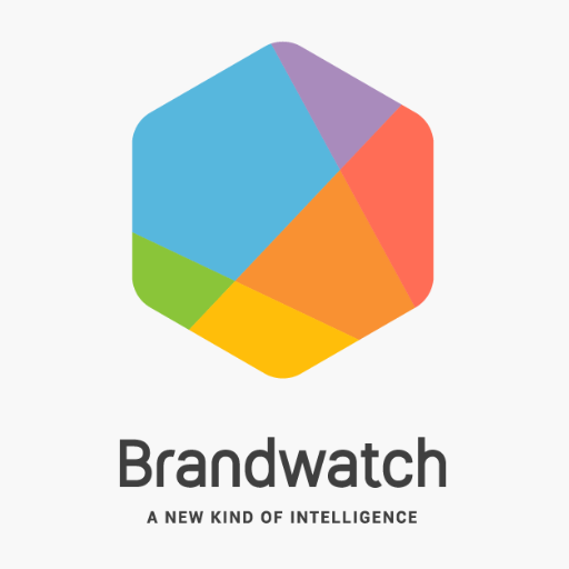 Télécharger Brandwatch (gratuit) Web - Clubic