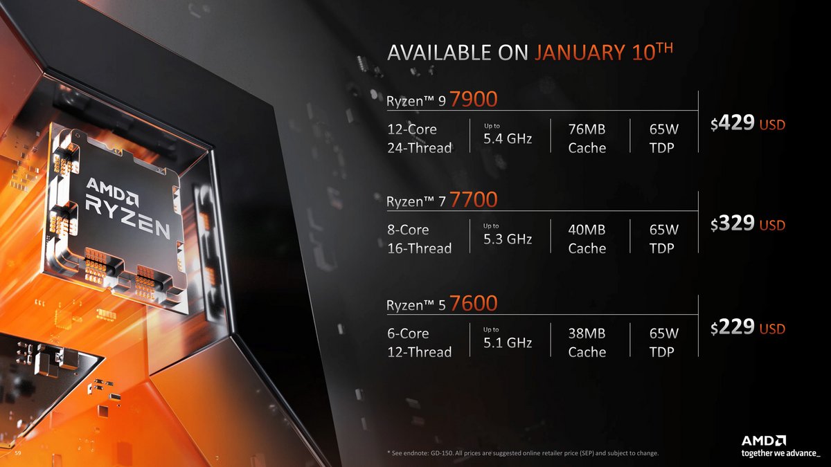 CES 2023 : AMD confirme les Ryzen 7000 CES 2023 : AMD confirme les Ryzen 7000