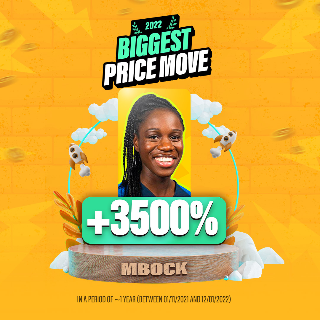 Avis Royaltiz (2026) : est-elle LA nouvelle bourse des talents