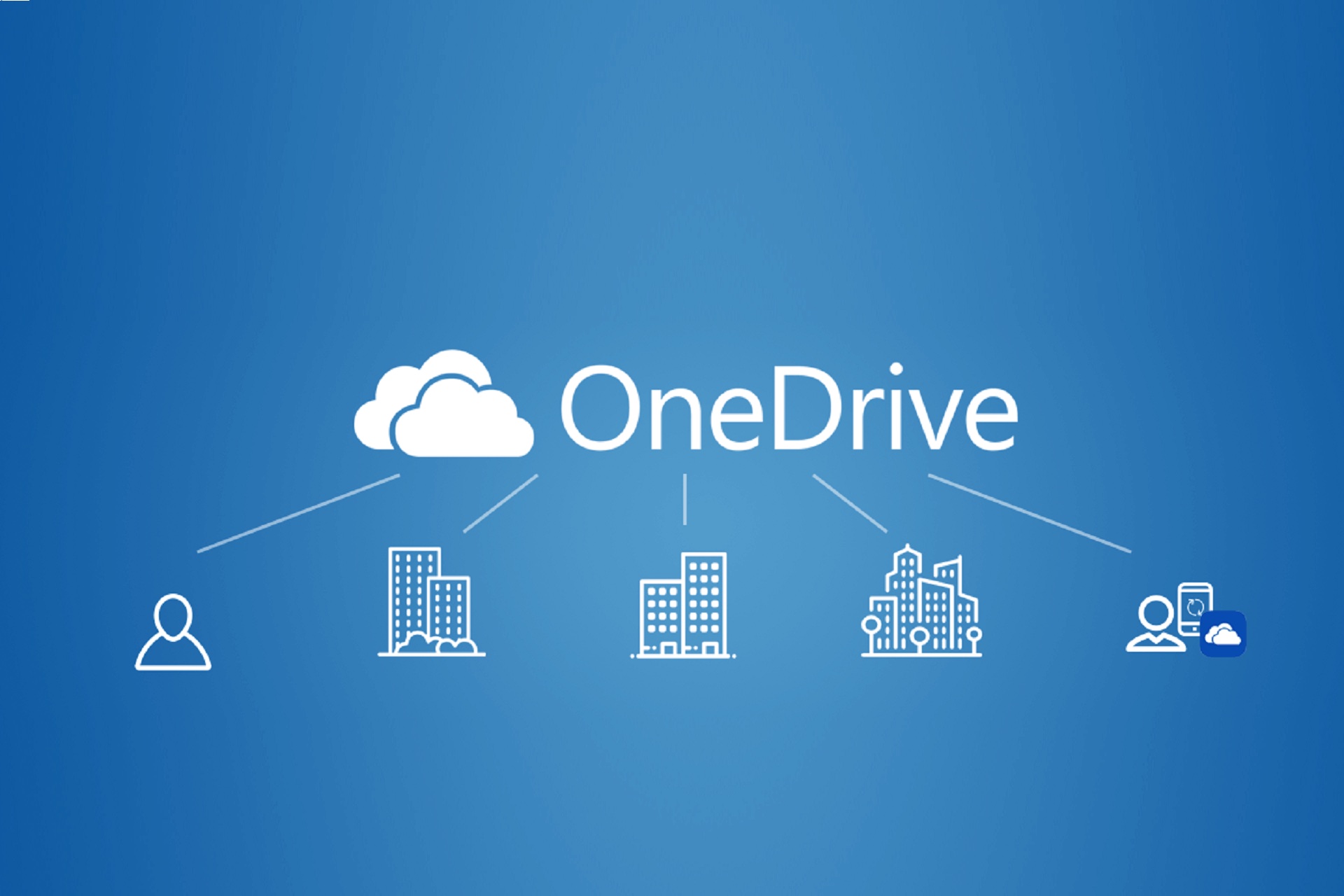 Comment sauvegarder des dossiers avec OneDrive