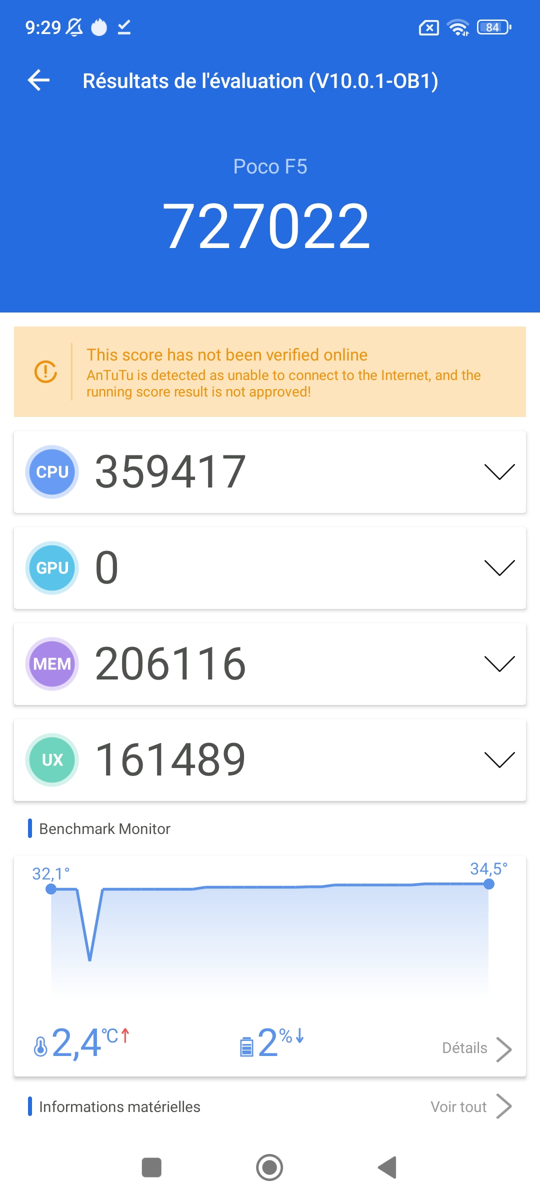 Test Poco F5 : le vrai flagship killer de 2023