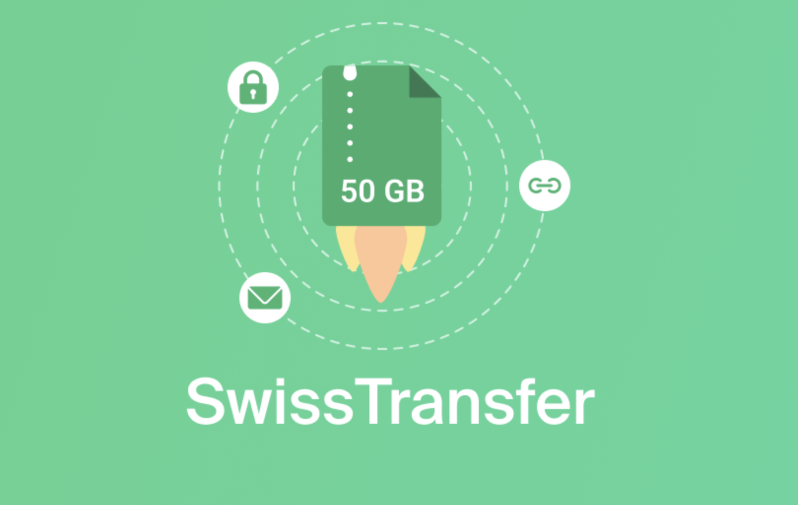 Avis SwissTransfer (2025) : le service suisse gratuit et sécurisé